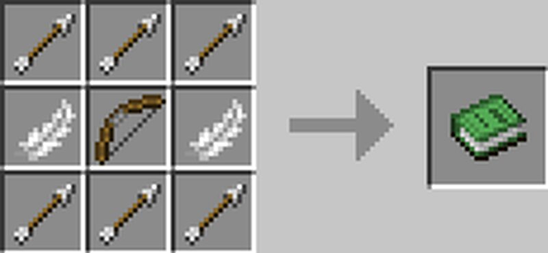 minecraft, but you can craft custom arrows. Minecraft Data Pack