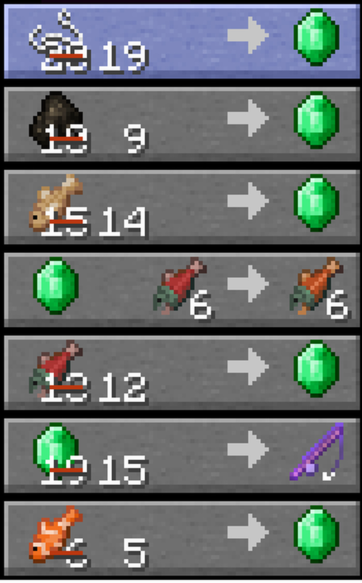 Better Villager Minecraft Data Pack