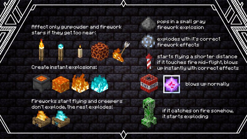 RADI0R's Explosive Entities ~ (Realistic explosives) [1.19] Minecraft ...