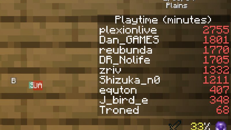 Playtime Tracker Minecraft Data Pack