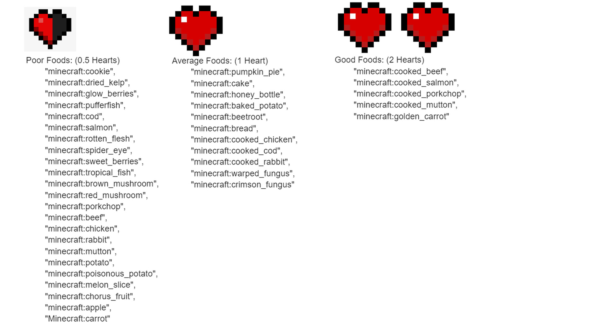 RPG Combat Datapack Minecraft Data Pack