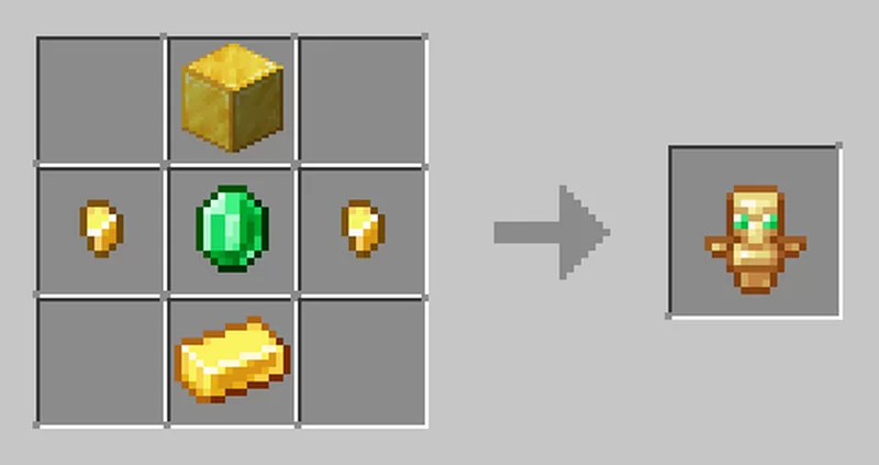 Totem Recipe Minecraft Data Pack