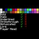 Item Name + Custome Model Data Modifier Datapack Minecraft Data Pack