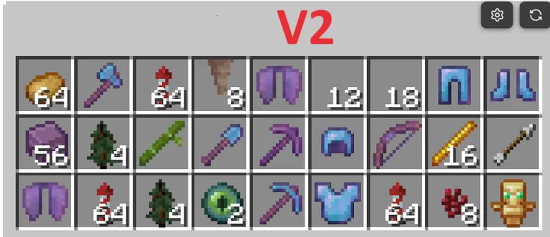 Version 2: OP Starting Bonus Chest for Decorative or Technical ...