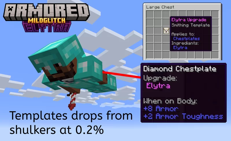Armored Elytra - Balanced 1.21 Minecraft Data Pack