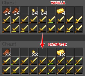 Loot Tables Minecraft Data Packs | Planet Minecraft Community