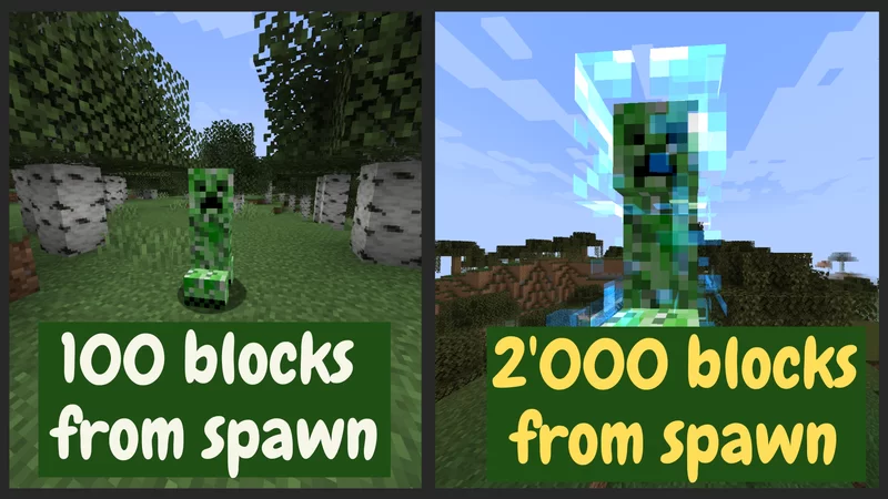 Minecraft but mobs get stronger the farther you go (1.21.4) Minecraft Data Pack