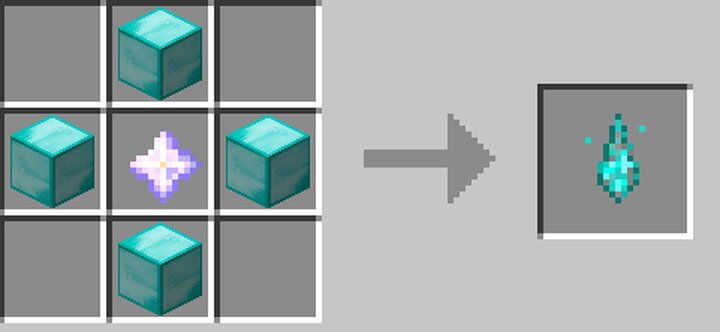 Star Mod Minecraft Mod