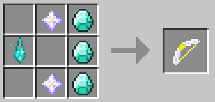 Star Mod Minecraft Mod