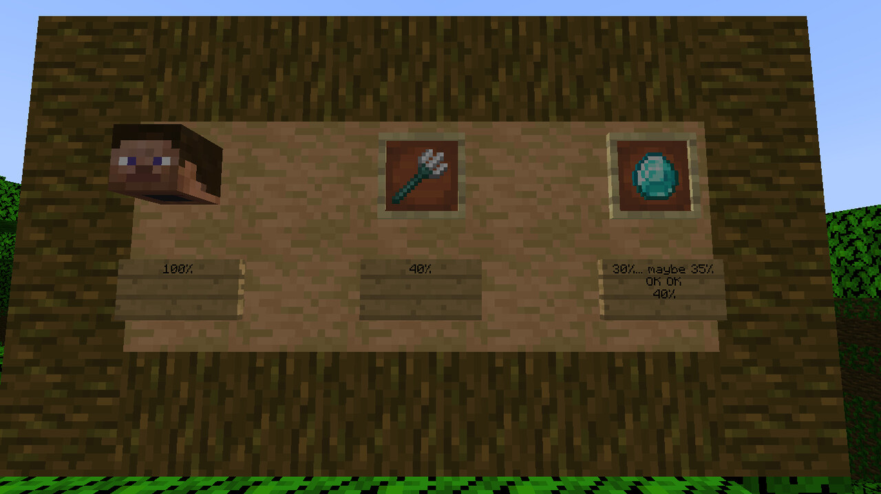 Steve Mod 1.14.4 Minecraft Mod