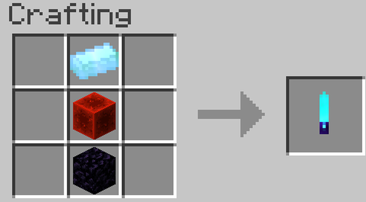 Star Wars Mod 1.15.2 Minecraft Mod