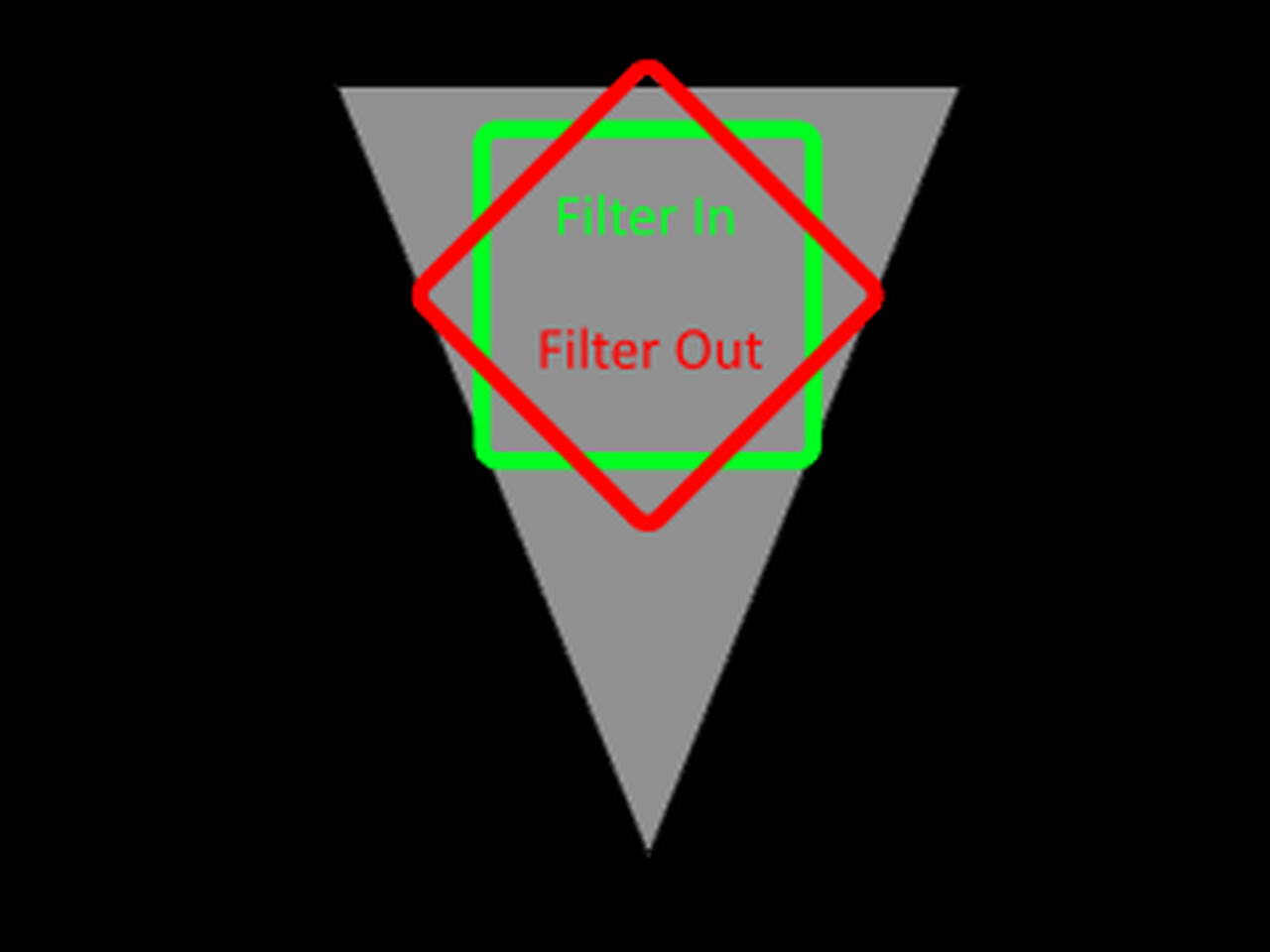 HopperFilter Minecraft Mod