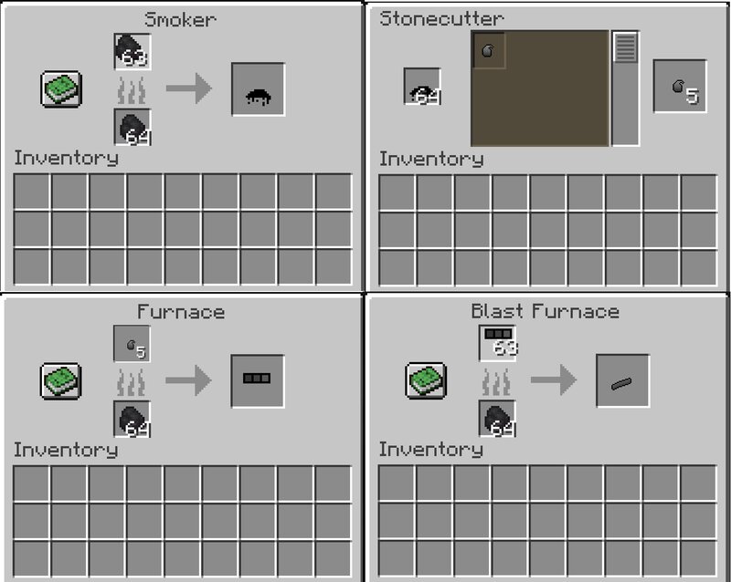 Graphite and more - Graphene And Graphite (Forge Mod) Minecraft Mod