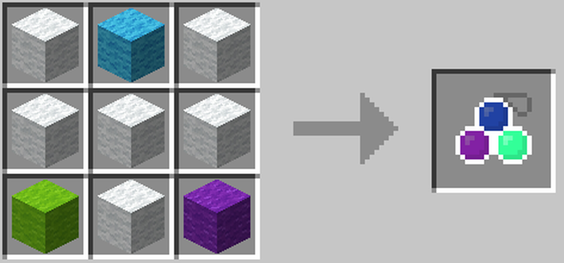 SimpleDimple Minecraft Mod