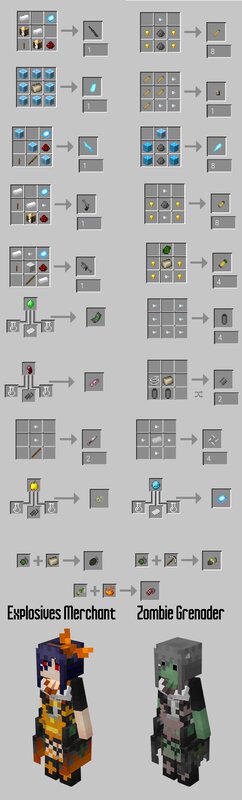 Explosives [Forge] Minecraft Mod