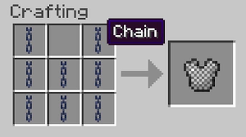 Recipies From Chains Armor And More Addon Minecraft Mod