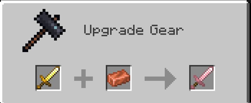 Useful Copper Minecraft Mod