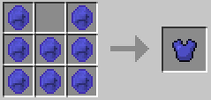 ENDIUM Minecraft Mod