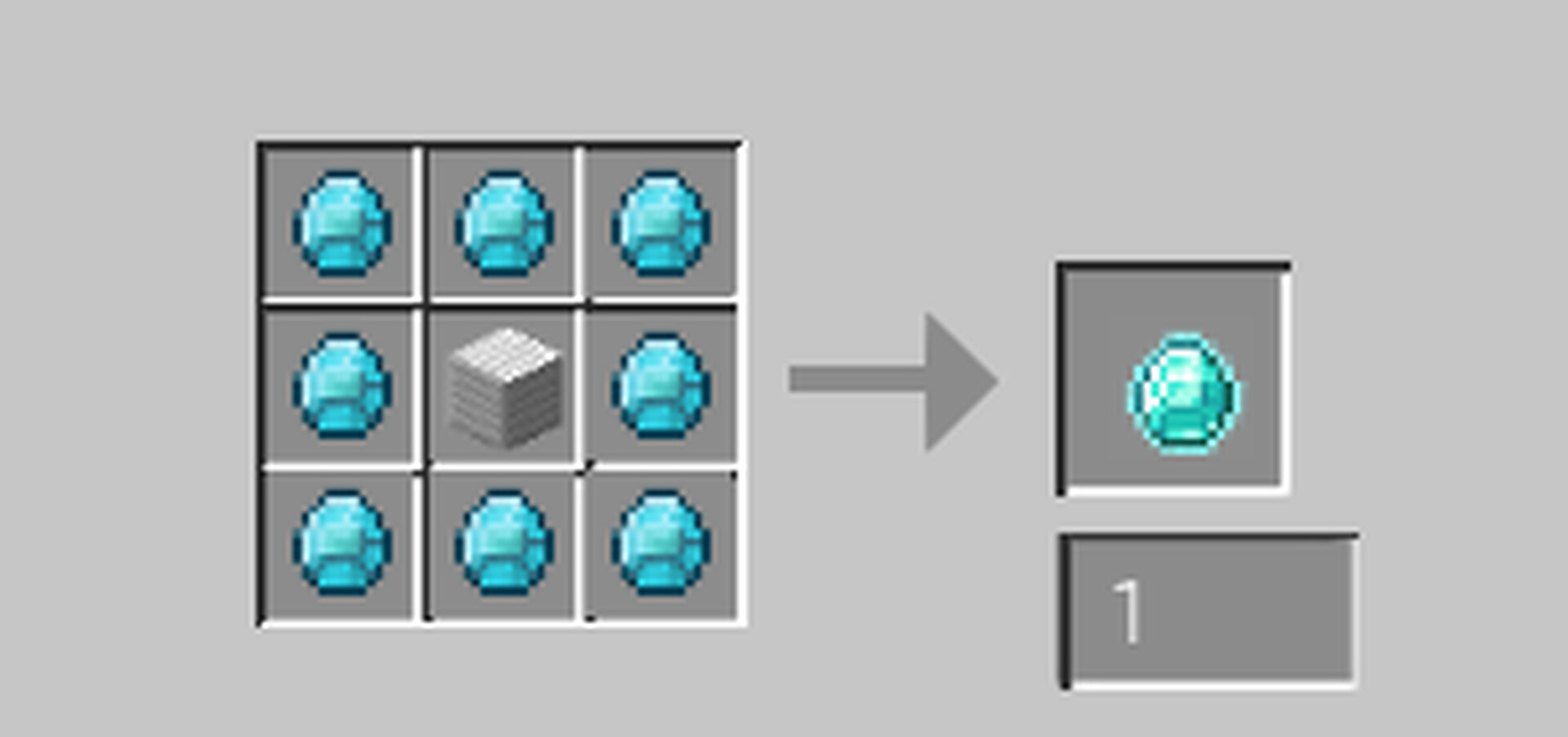 Craftable gamemodes Minecraft Mod