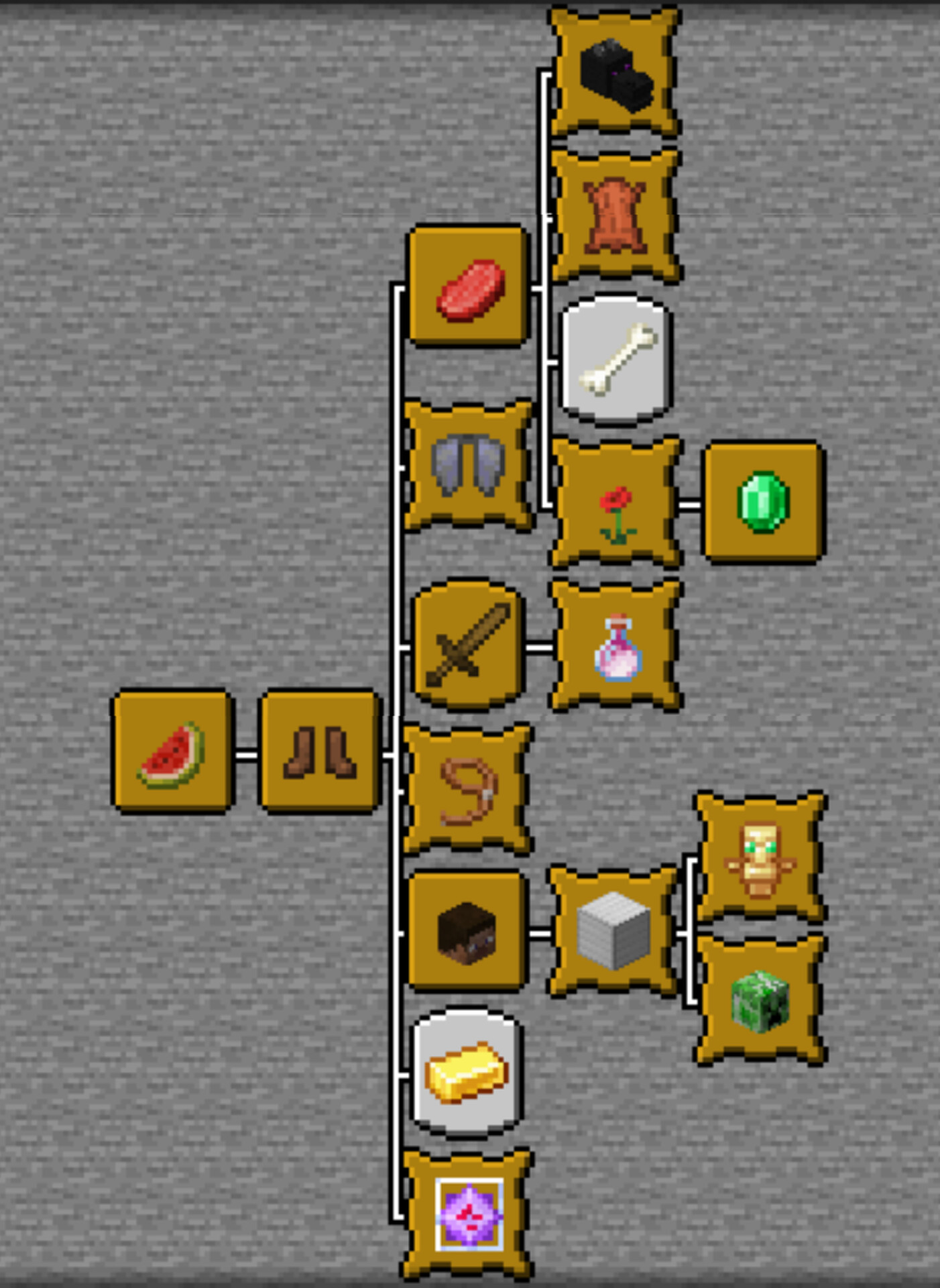 Froggy's Pointless Advancements Minecraft Mod