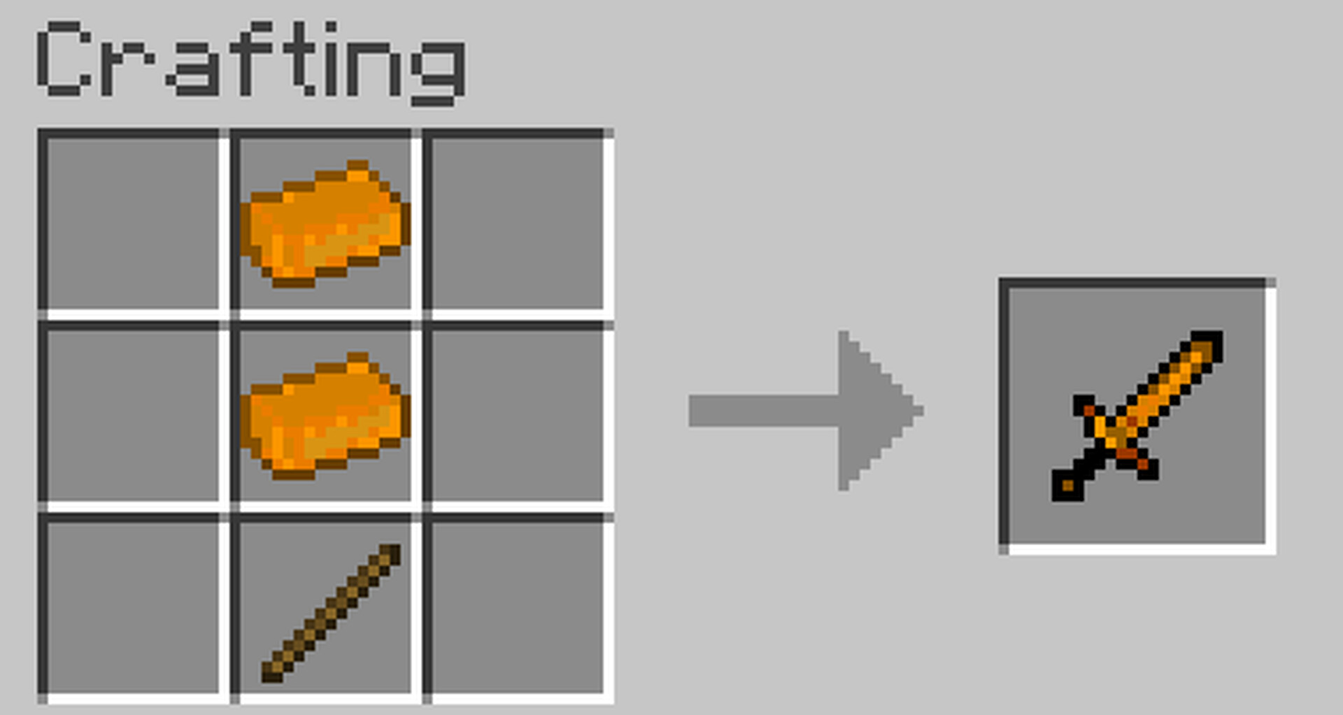 Copper mod Minecraft Mod