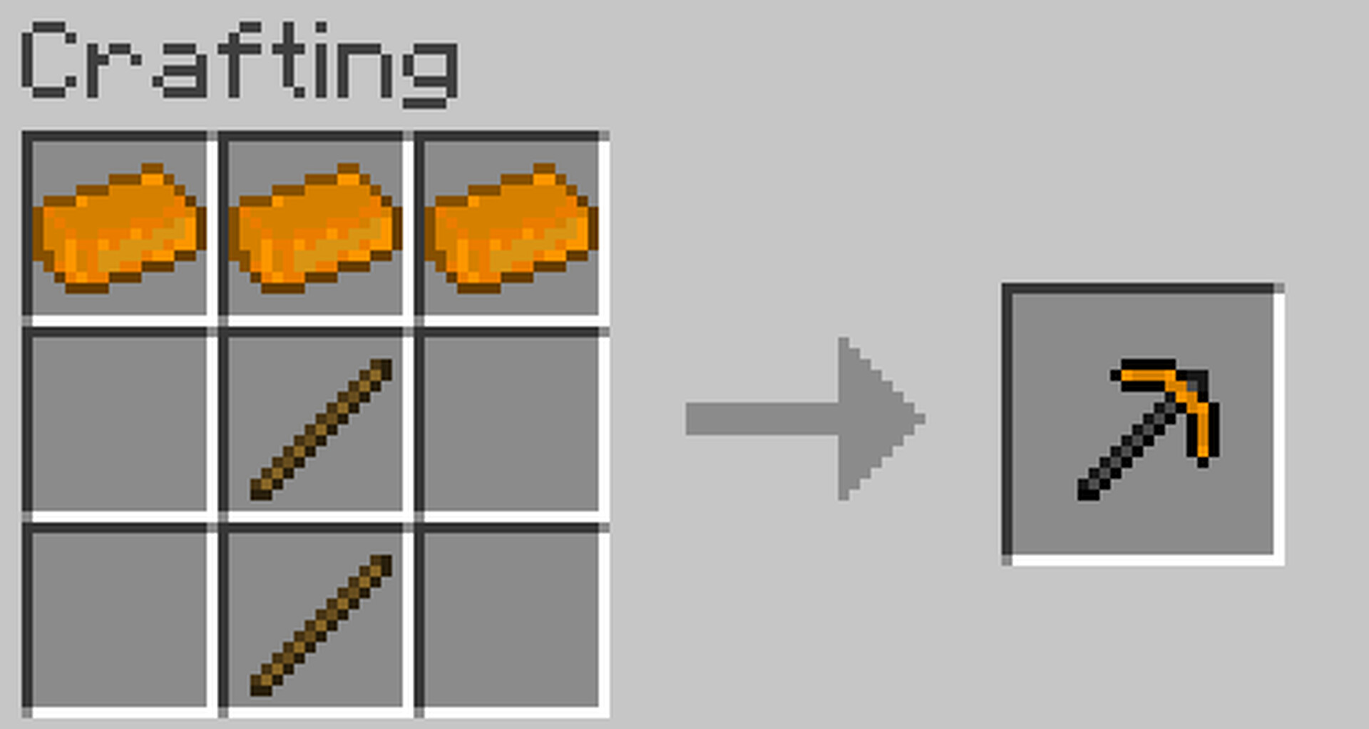 Copper mod Minecraft Mod