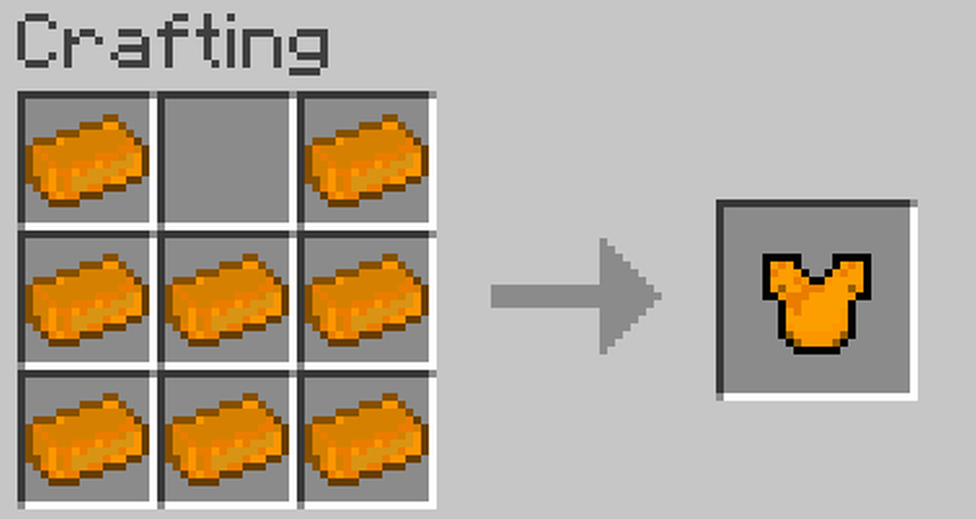 Copper mod Minecraft Mod