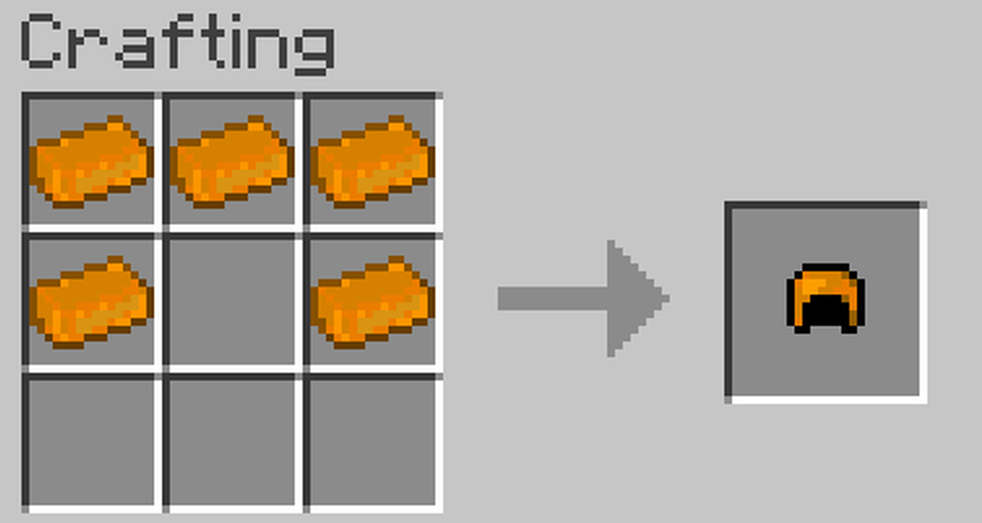 Copper mod Minecraft Mod