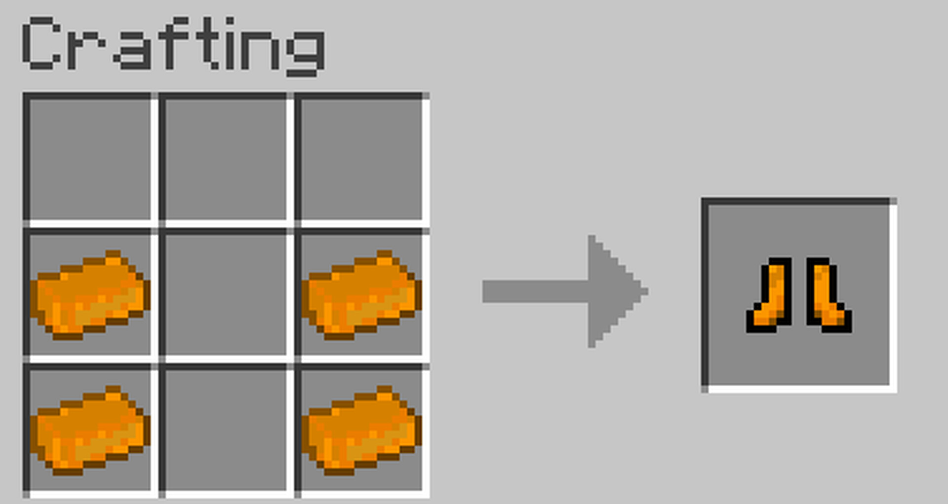 Copper mod Minecraft Mod