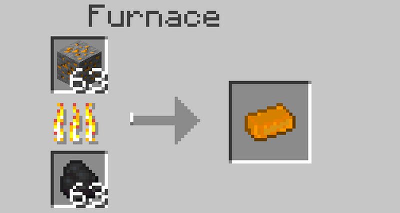 Copper mod Minecraft Mod