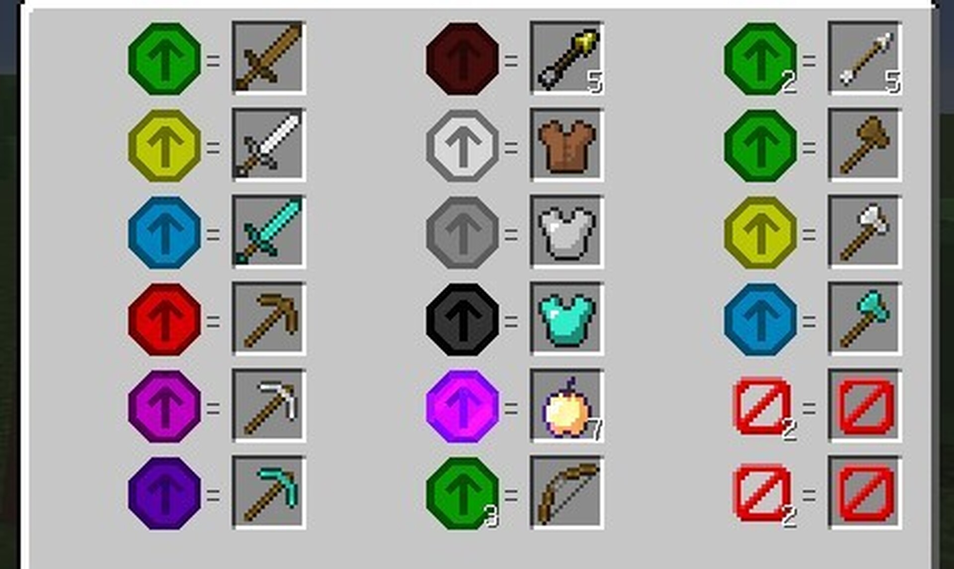 Upgrade Coins Minecraft Mod