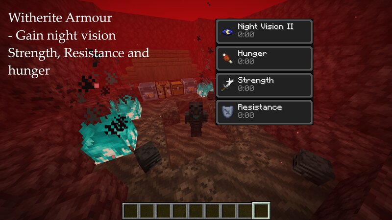 Netherite Variants Minecraft Mod