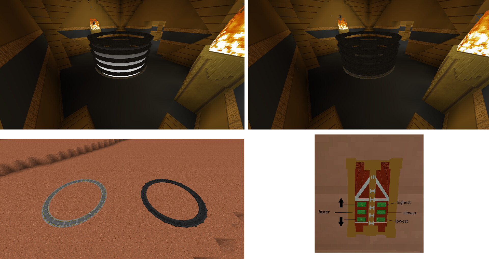 SGCraft Ultimate 1.7.10 + Ringtransporters Minecraft Mod