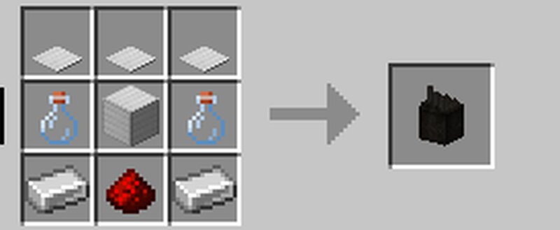 Mixed Mod Minecraft Mod