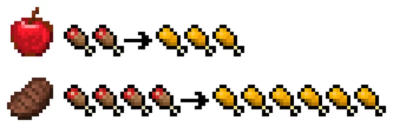 Amped Foodstuffs for Bedrock Minecraft Mod