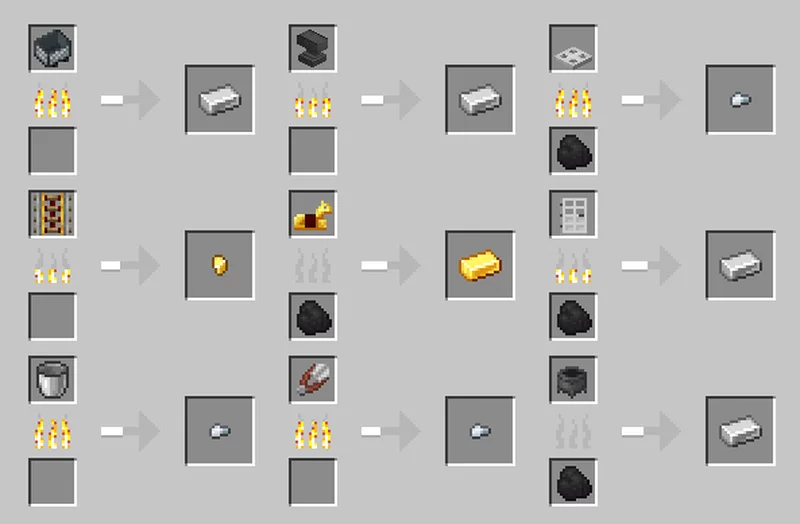 Mejora del horno / Furnace upgrade Minecraft Mod