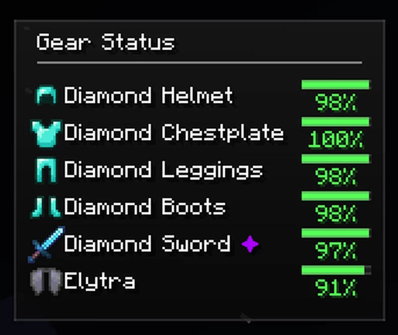 Insight HUD Minecraft Mod