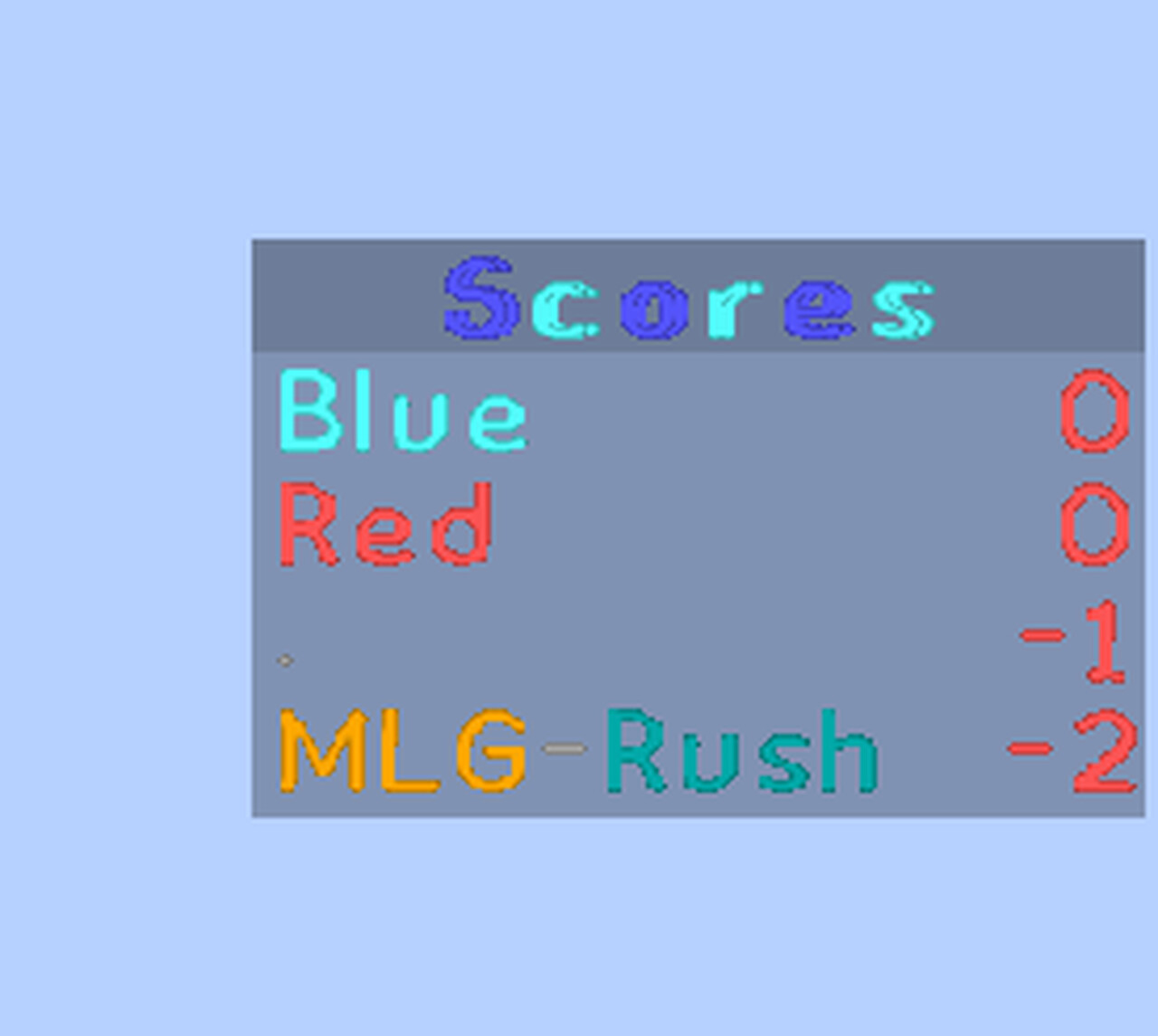 Minecraft MLG-Rush Map (Working for 1.16.2) Minecraft Map