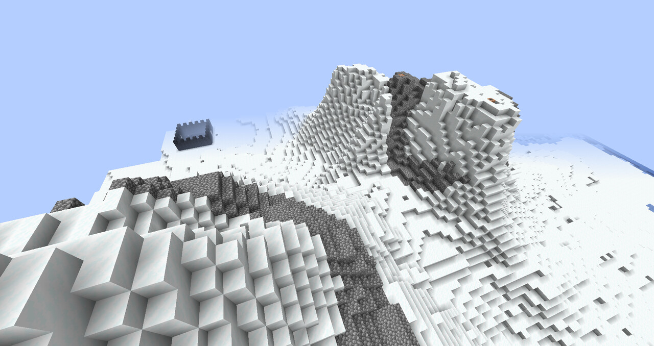 Mythc Myles Minecraft Map