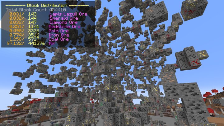 Caldera - Pirate Cove Project Minecraft Map