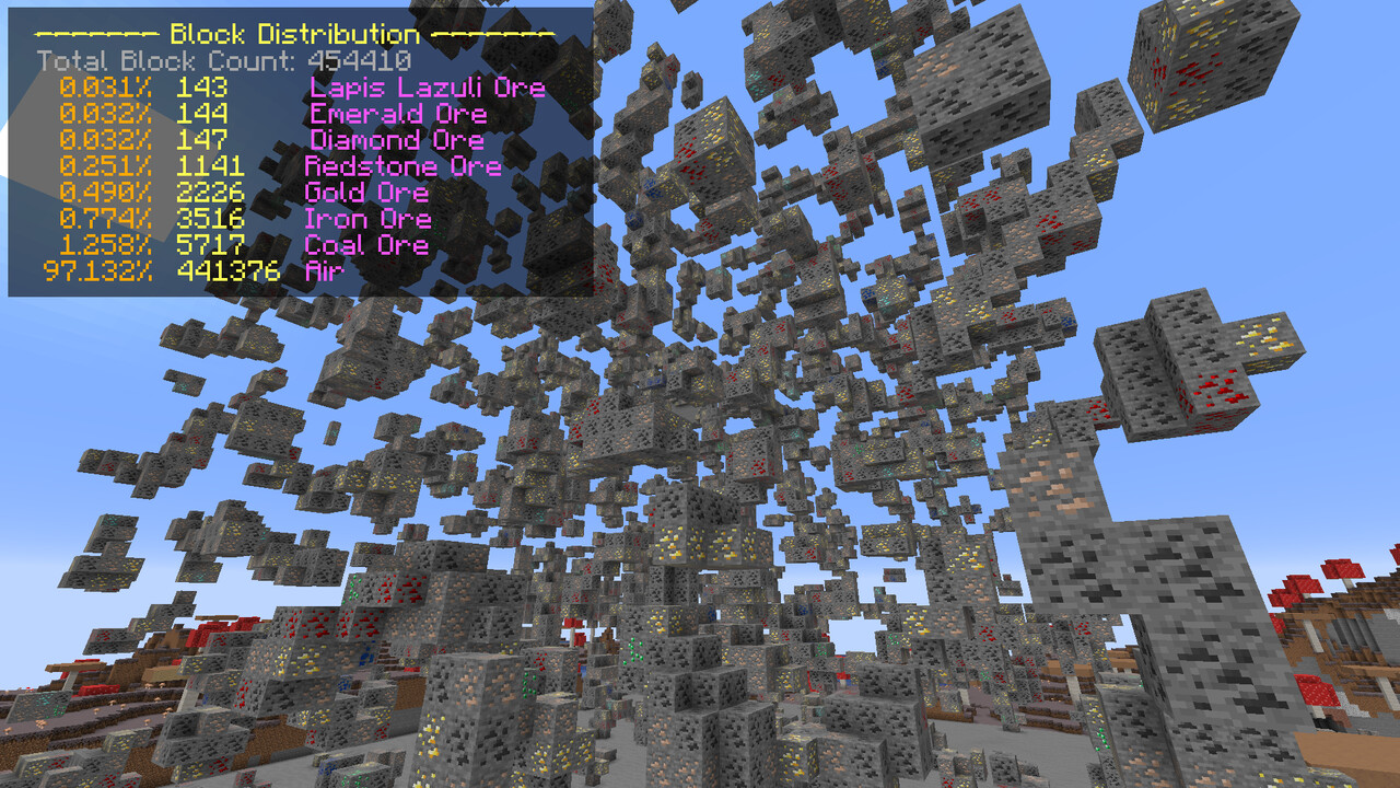 Caldera - Pirate Cove Project Minecraft Map