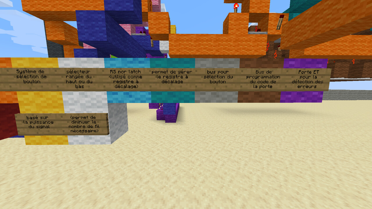 20 buttons digicode door Minecraft Map