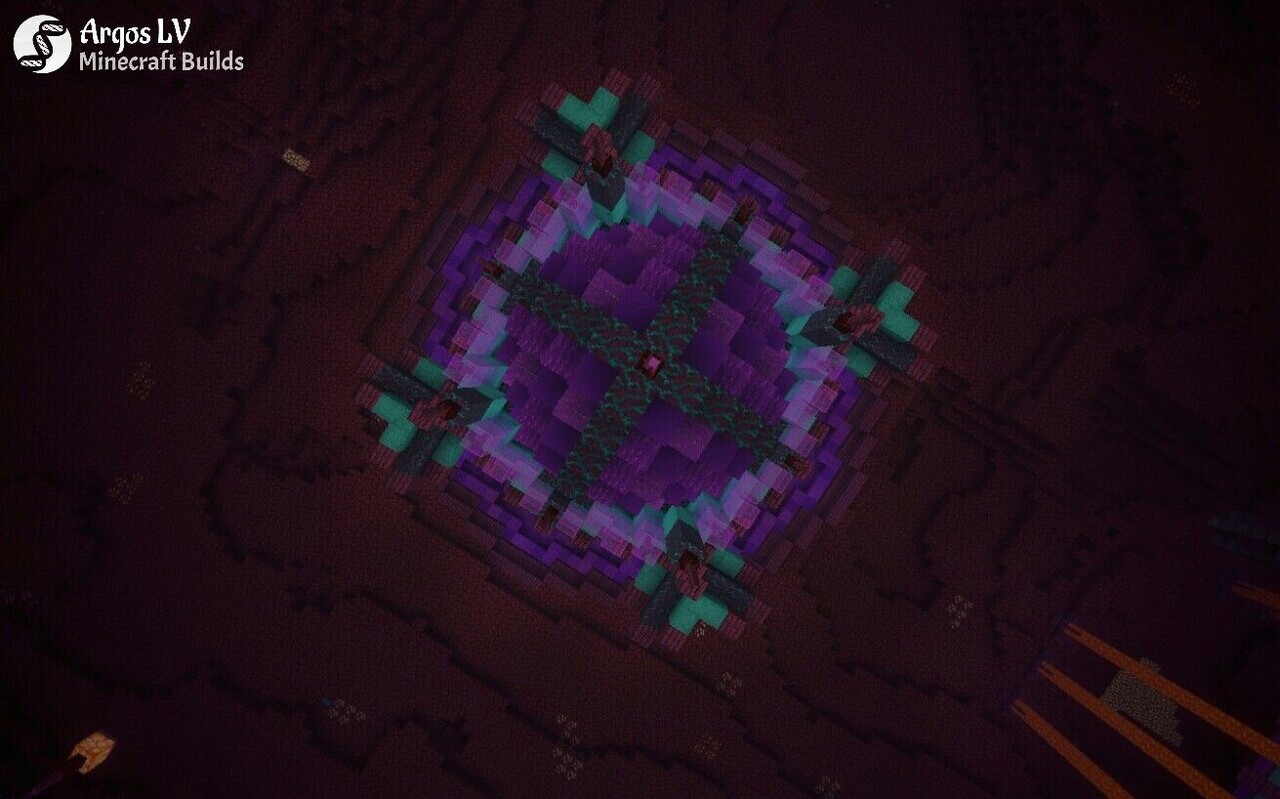NETHER - A Research Foundation; Exploring the Nether Minecraft Map