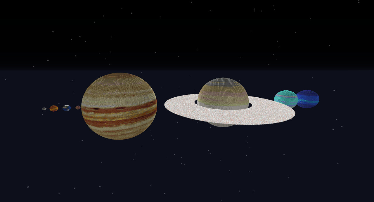 The Scale of the Planets in Minecraft 1.16 Minecraft Map