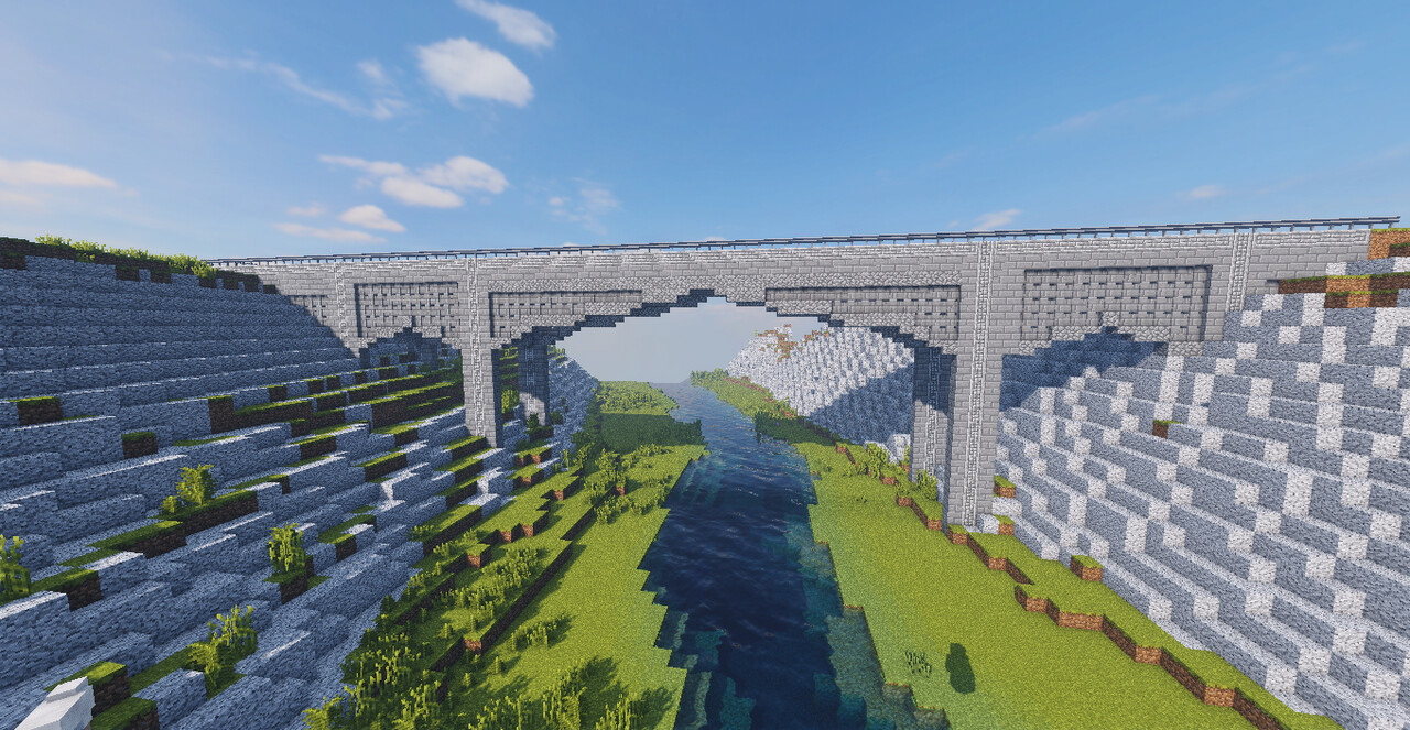 Primal World server network (Help Needed!) Minecraft Map