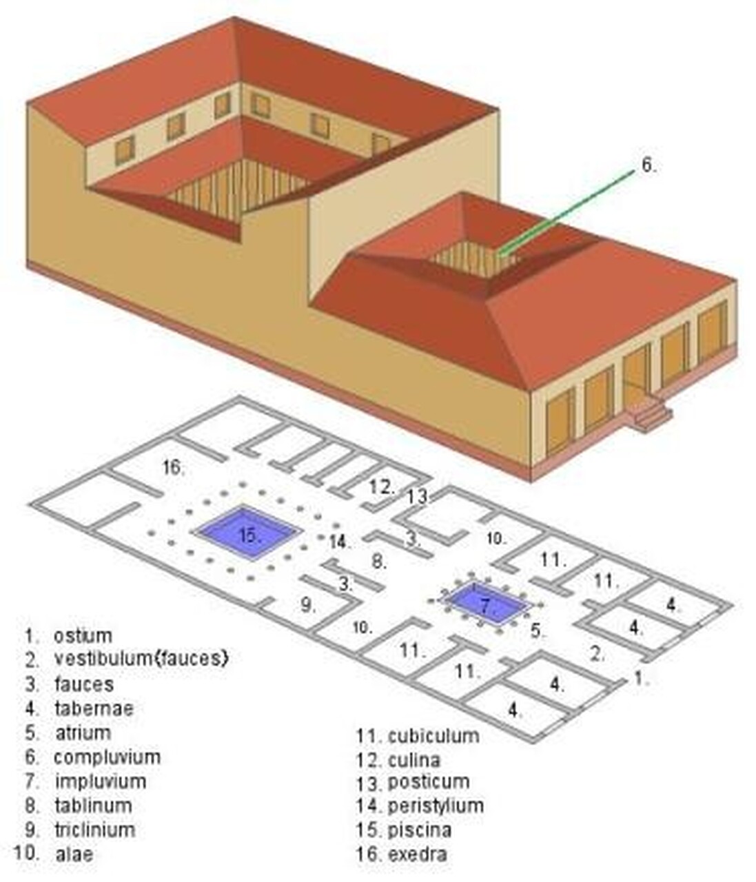Ancient Roman Domus/House Minecraft Map