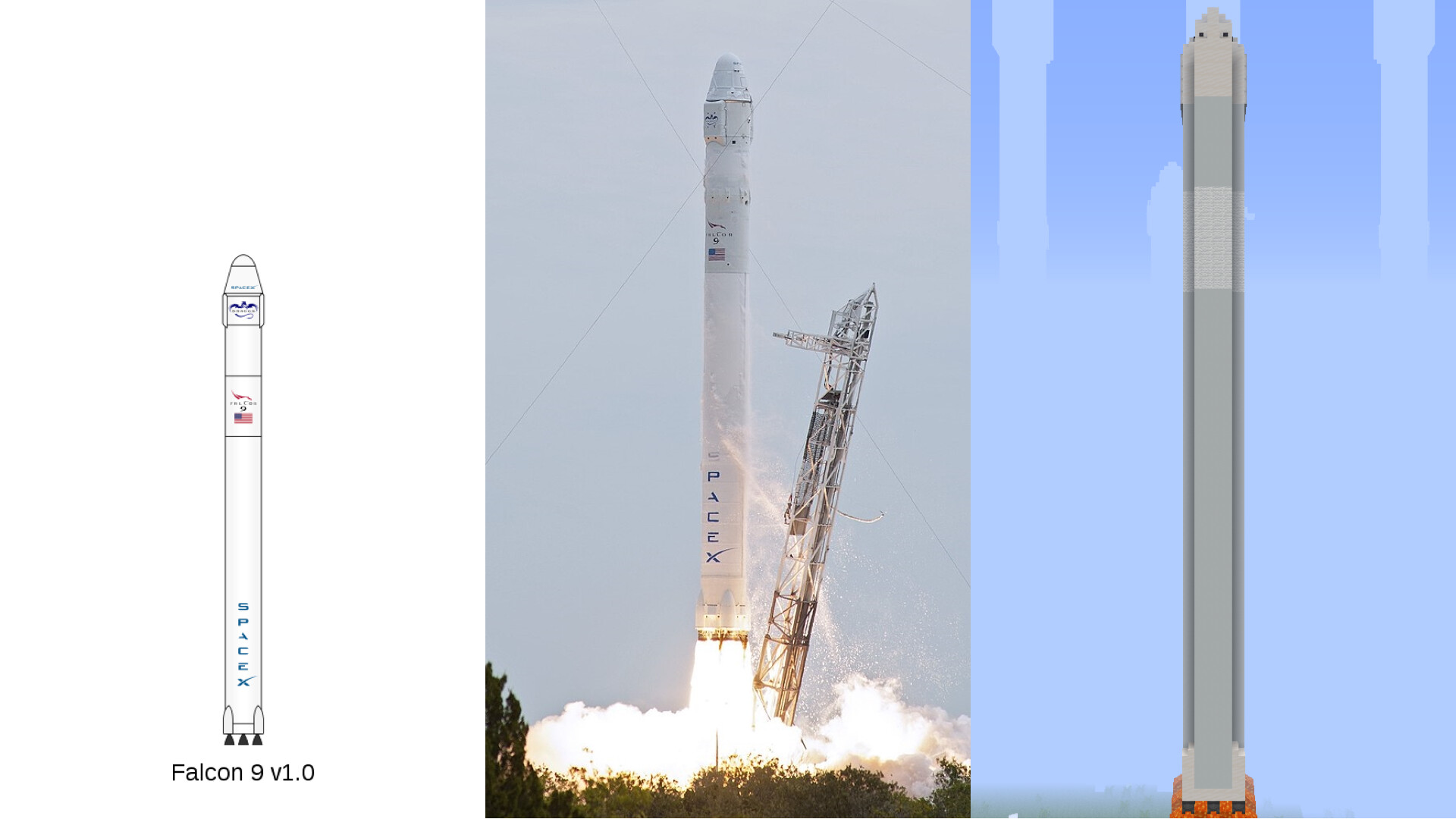All SpaceX Rockets (1.16.5 Java Edition) Minecraft Map
