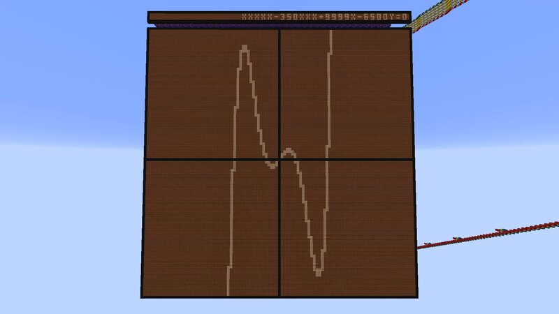 Redstone Graphing Calculator Minecraft Map