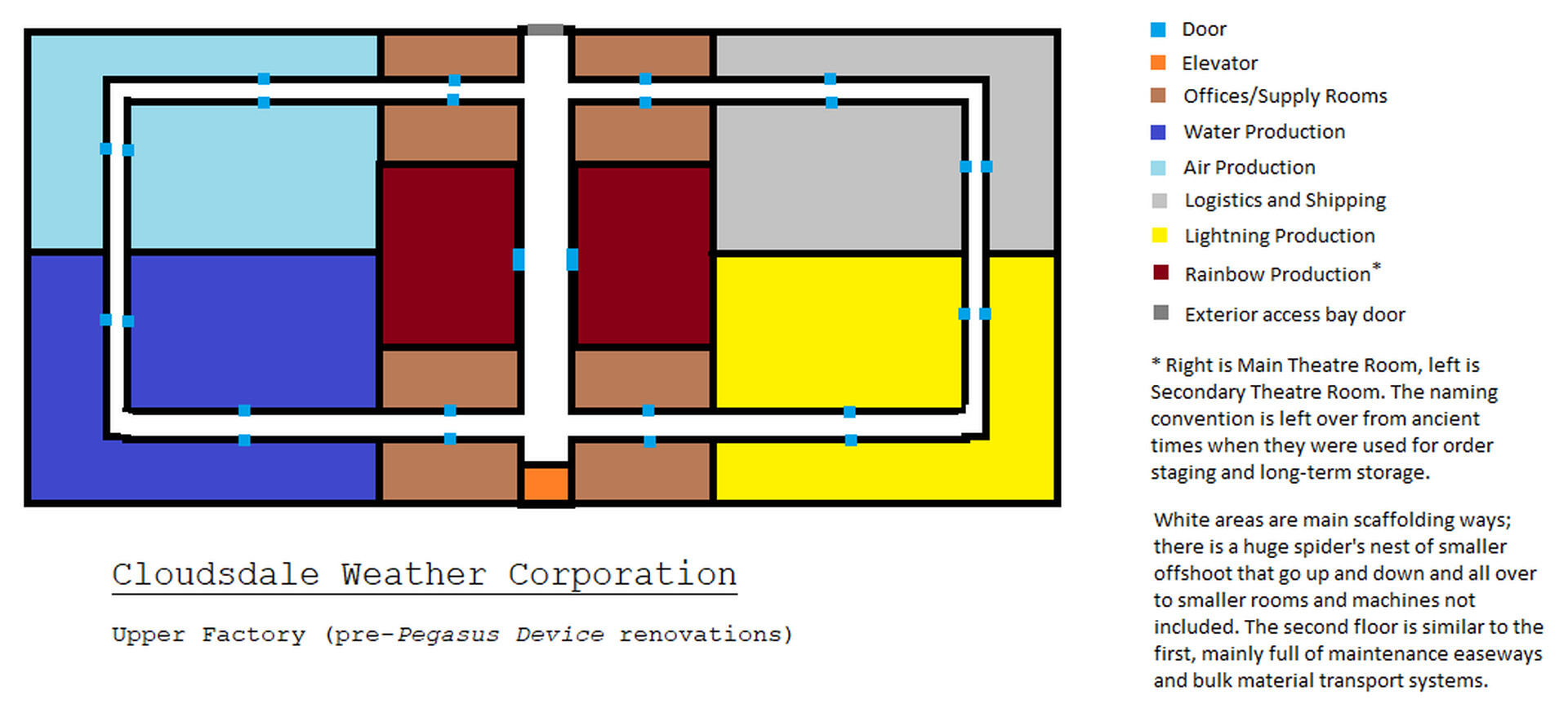 Weather factory Minecraft Map