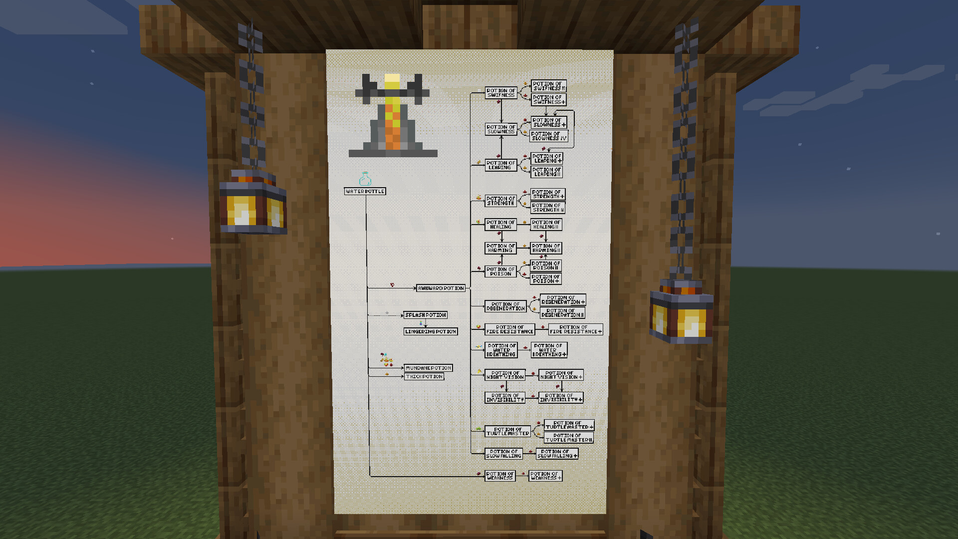 Brewing Map Art Minecraft Map